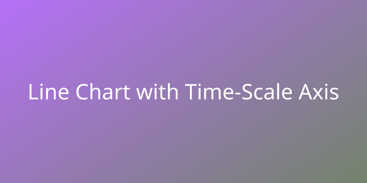 Line Chart with Time-Scale Axis | Snippets | Borstch