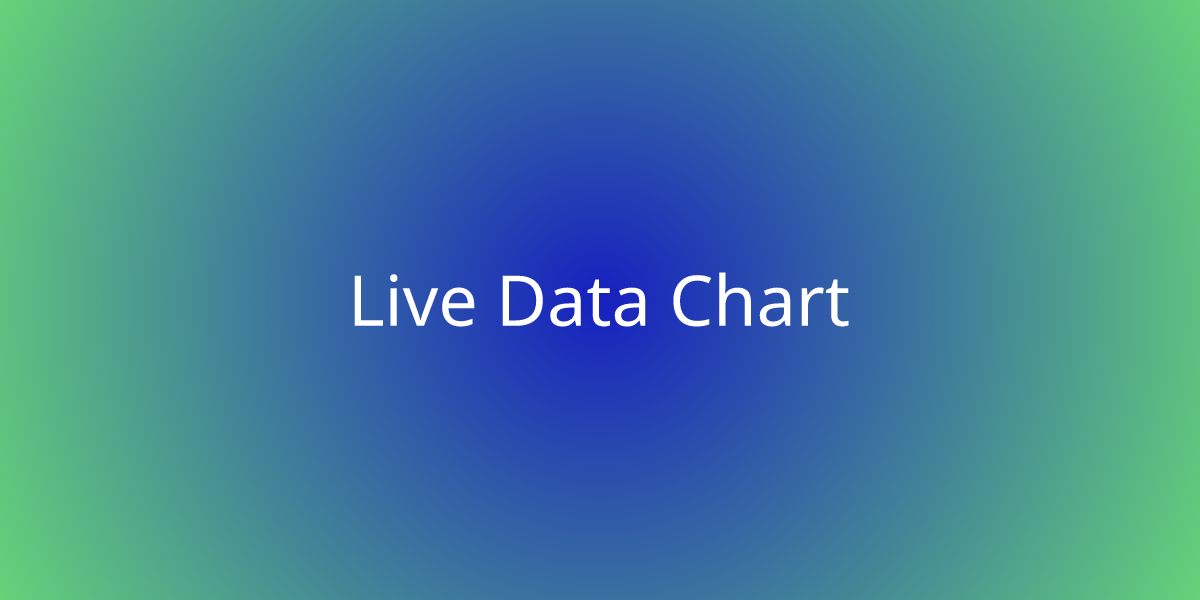 Live Data Chart | Snippets | Borstch Live Data Chart | Snippets | Borstch